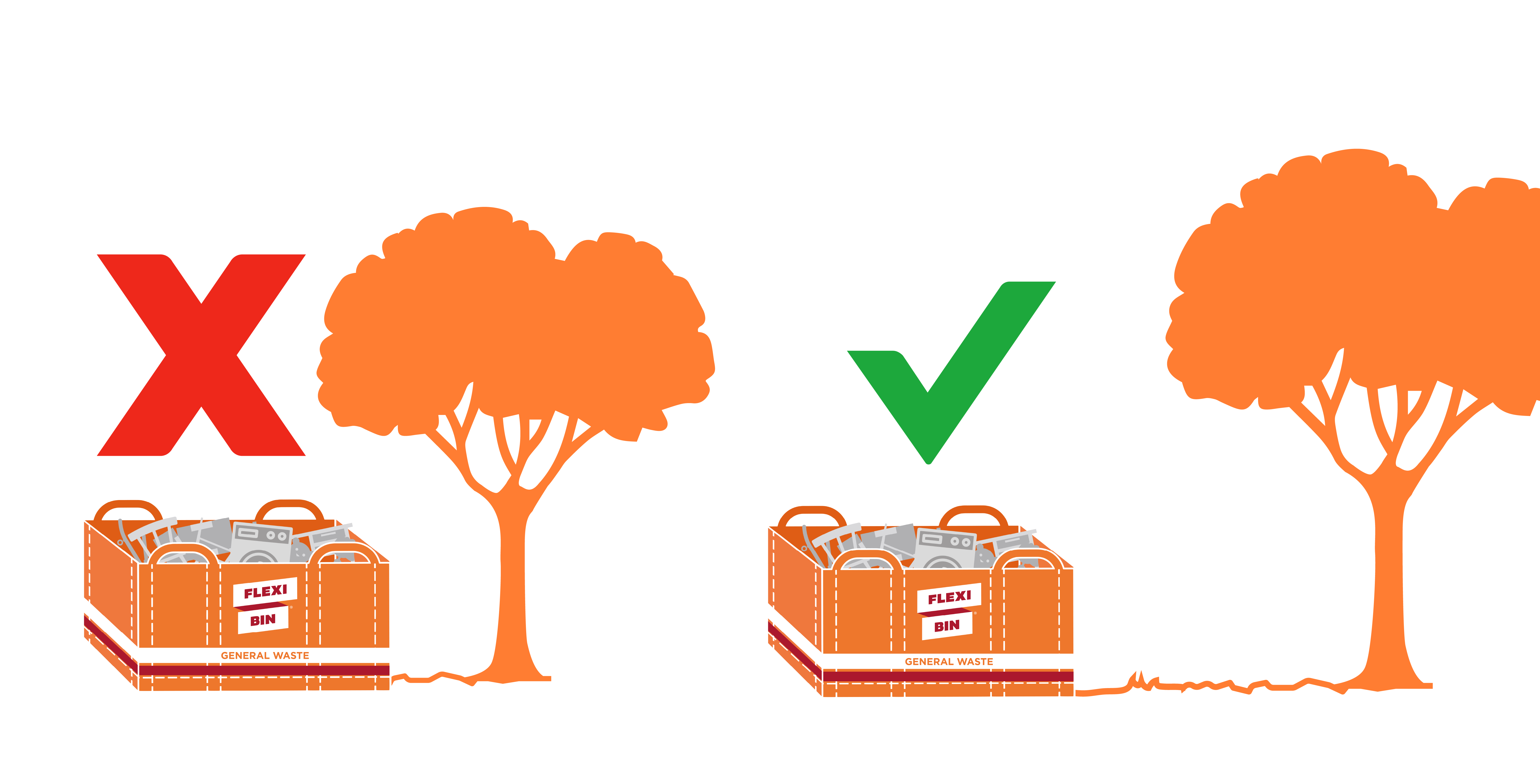 FlexiBin your alternative to a skip bin